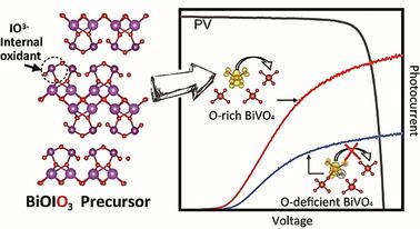 Freeing the Polarons to Facilitate Charge Transport in BiVO4 from ...
