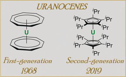 Isolation of a Perfectly Linear Uranium(II) Metallocene.,Angewandte ...
