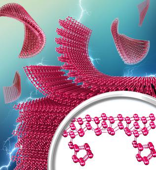 Structure and Properties of Violet Phosphorus and Its Phosphorene ...
