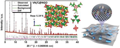 Development and Investigation of a NASICON-Type High-Voltage Cathode ...