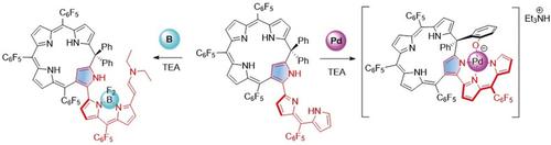 N-Confused Phlorin-Prodigiosin Chimera: meso-Aryl Oxidation and π-Extension Triggered by ...