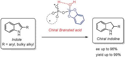 Chiral Brønsted Acid from Chiral Phosphoric Acid Boron Complex and ...
