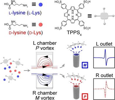 Enantiomorphic Microvortex-Enabled Supramolecular Sensing of Racemic ...