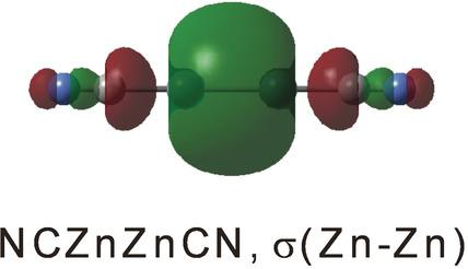 Formation of Short Zn-Zn Bonds Stabilized by Simple Cyanide and ...