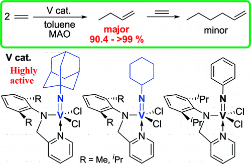 Highly Efficient Dimerization of Ethylene by (Imido)vanadium Complexes ...