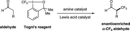 The Productive Merger of Iodonium Salts and Organocatalysis: A Non ...