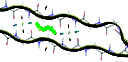 Revealing Noncovalent Interactions,Journal of the American Chemical ...