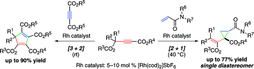 Cationic Rhodium(I) Complex-Catalyzed [3 + 2] and [2 + 1 ...