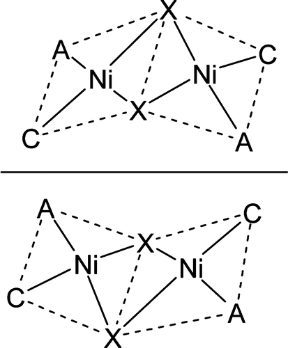 Ridge-Tile-like手性拓扑：含Ni(II)非手性配体的共享边双核方形平面配合物的对映异构体的合成、分辨率和完整的手性表征 ...