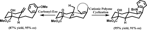 Enantioselective Cationic Polyene Cyclization vs Enantioselective ...