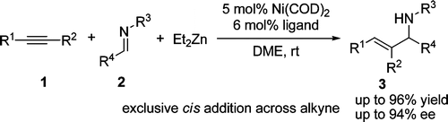 Enantioselective Nickel Catalyzed Reductive Coupling Of Alkynes And