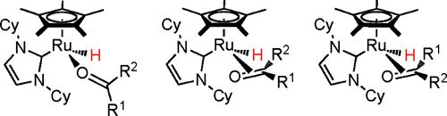 Mechanism of Racemization of Chiral Alcohols Mediated by 16-Electron ...