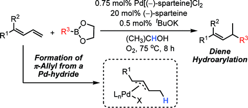 Palladium-Catalyzed Hydroarylation of 1,3-Dienes with Boronic Esters ...