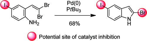 The Role of Reversible Oxidative Addition in Selective Palladium(0 ...