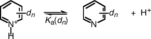Position-Specific Secondary Deuterium Isotope Effects on Basicity of ...