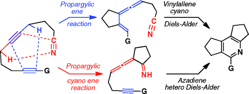 Cyano Diels−Alder and Cyano Ene Reactions. Applications in a Formal [2 ...