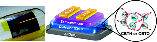 Flexible Low-Voltage Organic Thin-Film Transistors Enabled by Low ...