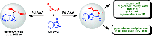 Palladium-Catalyzed Dynamic Kinetic Asymmetric Transformations of Vinyl ...