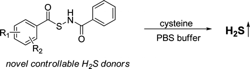 Cysteine-Activated Hydrogen Sulfide (H2S) Donors,Journal of the ...