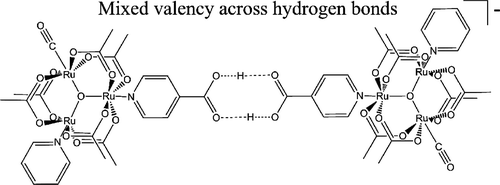 Mixed Valency across Hydrogen Bonds,Journal of the American Chemical ...