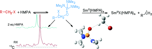 揭示 HMPA 在钐巴比尔反应中的机制作用,Journal of the American Chemical Society - X-MOL
