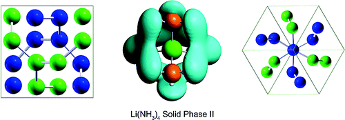 (Barely) Solid Li(NH3)4: The Electronics of an Expanded Metal,Journal ...