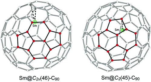 Isolation and Crystallographic Identification of Four Isomers of Sm@C90 ...