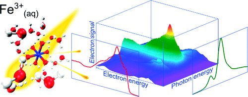 Ultrafast Hybridization Screening in Fe3+Aqueous Solution,Journal of ...