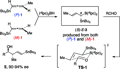 Enantioconvergent Hydroboration of a Racemic Allene: Enantioselective ...