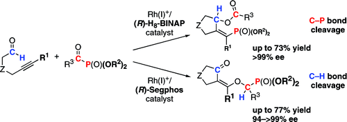 Rhodium-Catalyzed Enantioselective Cyclizations of γ-Alkynylaldehydes ...