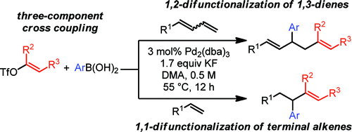 A Palladium-Catalyzed Three-Component Cross-Coupling of Conjugated ...