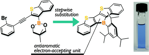 Thiophene-Fused Ladder Boroles with High Antiaromaticity,Journal of the ...