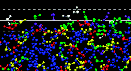 Surface of Liquid Water: Three-Body Interactions and Vibrational Sum ...