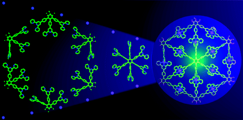 Stoichiometric Self-Assembly of Shape-Persistent 2D Complexes: A Facile ...
