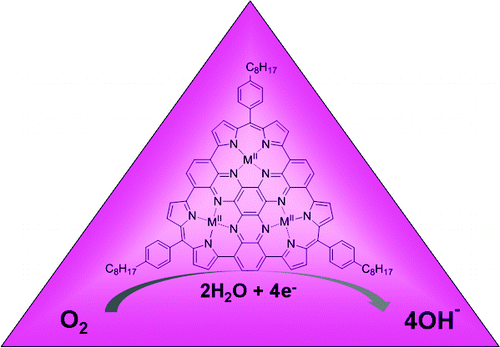 Triangular Trinuclear Metal-N4Complexes with High Electrocatalytic ...