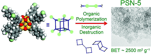 Porous Siloxane–Organic Hybrid with Ultrahigh Surface Area through ...