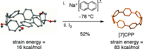 Selective Synthesis of Strained [7]Cycloparaphenylene: An Orange ...