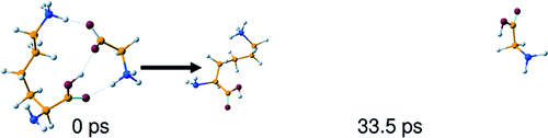 Proton Transfer and Dissociation of GlyLysH+following O–H and N–H ...
