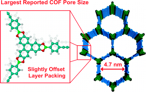 A 2D Covalent Organic Framework with 4.7-nm Pores and Insight into Its ...