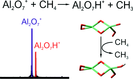 Structure of the Oxygen-Rich Cluster Cation Al2O7+and its Reactivity ...