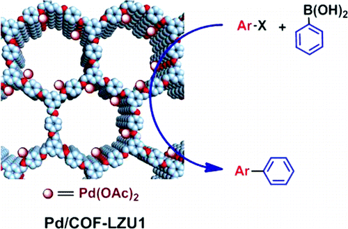 Construction of Covalent Organic Framework for Catalysis: Pd/COF-LZU1 ...