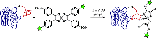 A Bioorthogonal Quadricyclane Ligation,Journal of the American Chemical ...