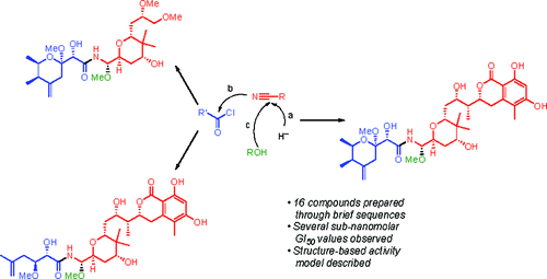 Total Synthesis and Biological Evaluation of Pederin, Psymberin, and ...