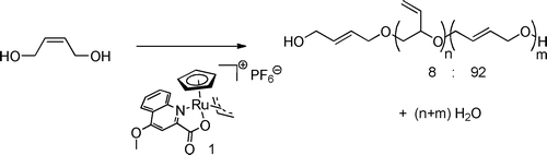 Polycondensation of Butenediol: Synthesis of Telechelic 2-Butene-1,4 ...