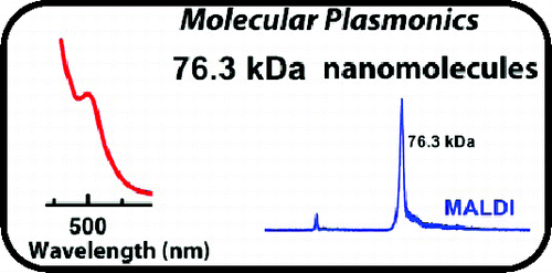 Faradaurate Nanomolecules: A Superstable Plasmonic 76.3 kDa Cluster ...