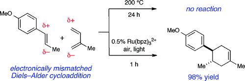 Radical Cation Diels–Alder Cycloadditions by Visible Light ...