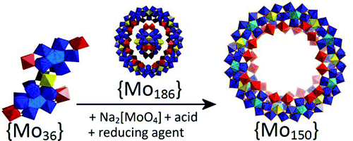 Solution-Phase Monitoring of the Structural Evolution of a Molybdenum ...
