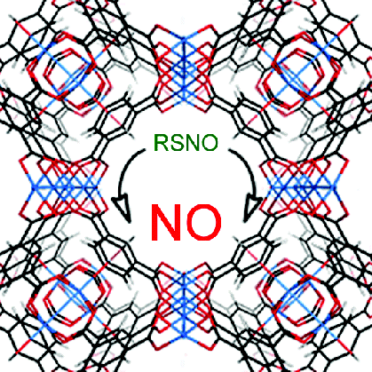 Metal Organic Frameworks as Nitric Oxide Catalysts,Journal of the ...