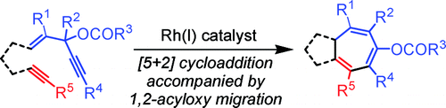 Rhodium-Catalyzed Intra- and Intermolecular [5 + 2] Cycloaddition of 3 ...