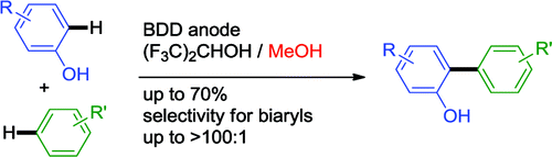 Efficient Anodic and Direct Phenol-Arene C,C Cross-Coupling: The Benign ...